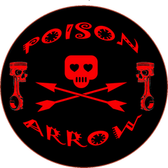 Poison Arrow Retro Clothing: Discover Timeless Vintage Clothing